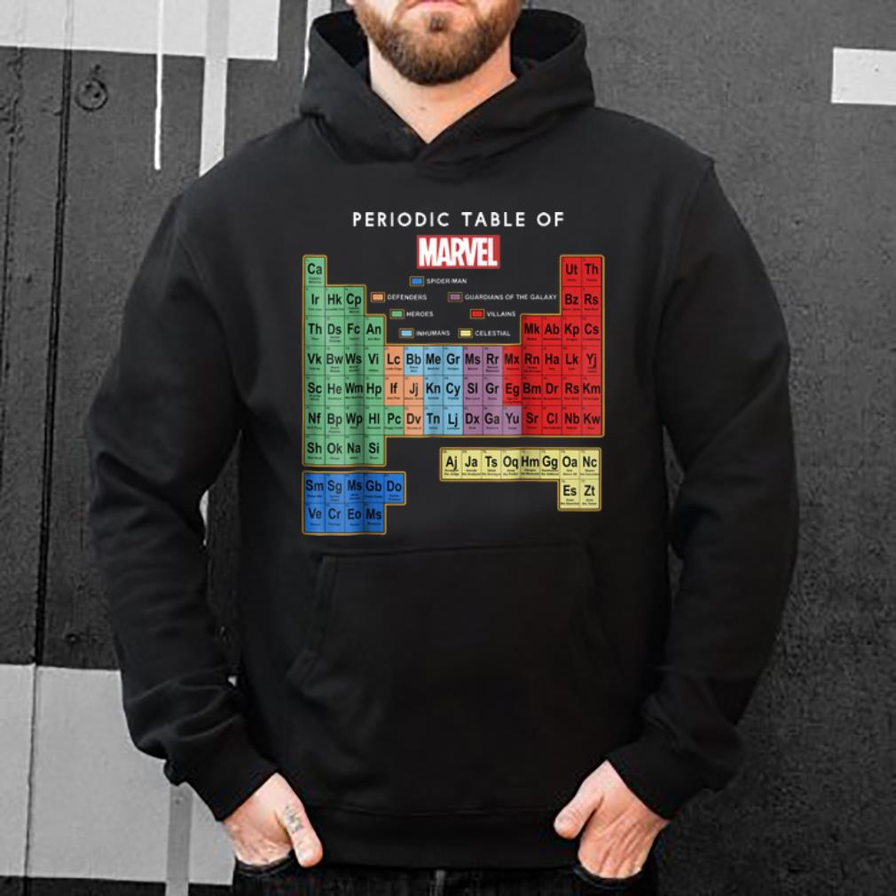 Official Periodic Table Of Elements Graphic Marvel Ultimate shirt ...