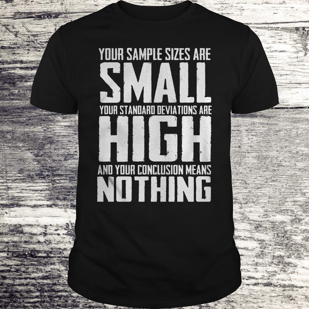 Your Sample sizes are small your Standard deviations are Shirt, hoodie ...